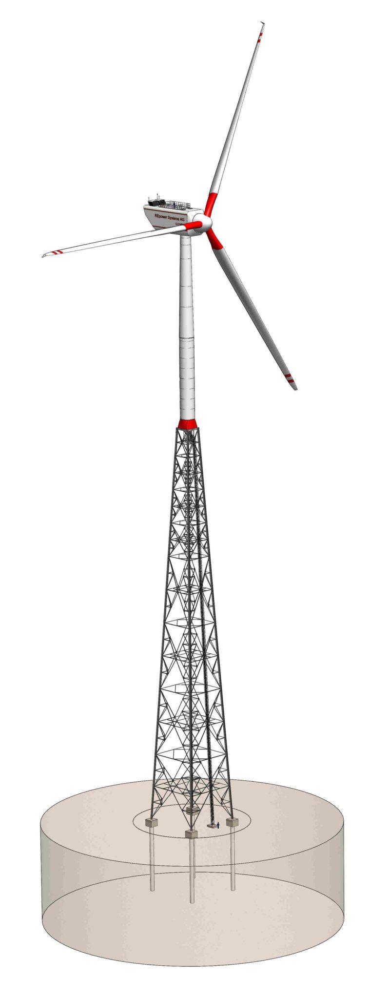 Onshore-Windenergie • SKI Ingenieurges. mbH