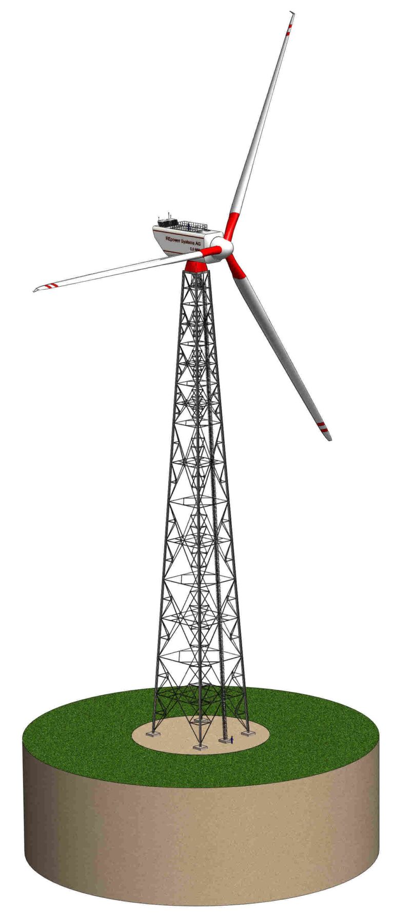 Onshore-Windenergie • SKI Ingenieurges. mbH