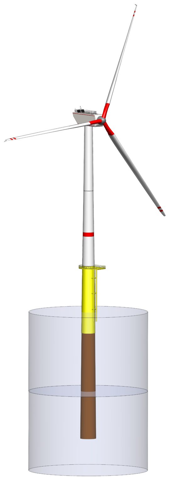 Monopile • SKI Ingenieurges. mbH